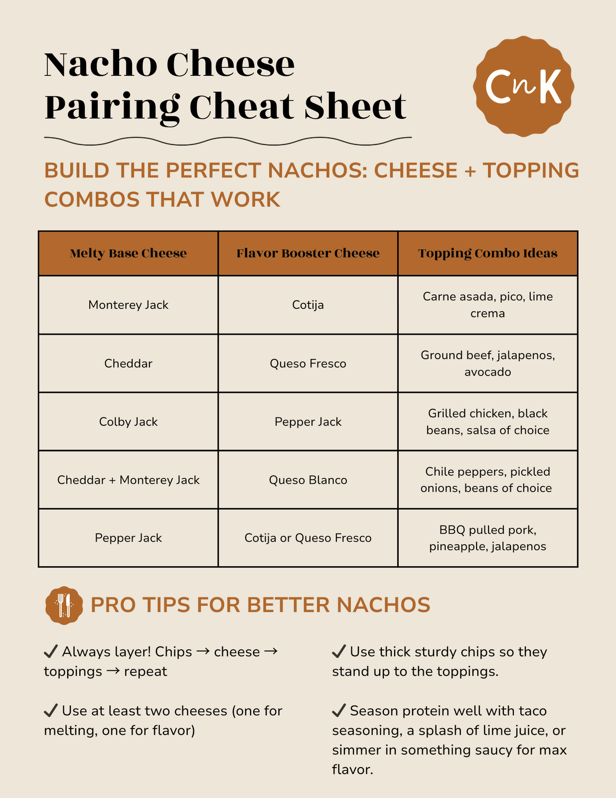 Best Cheeses for Nachos (And What to Pair Them With) | Cake 'n Knife